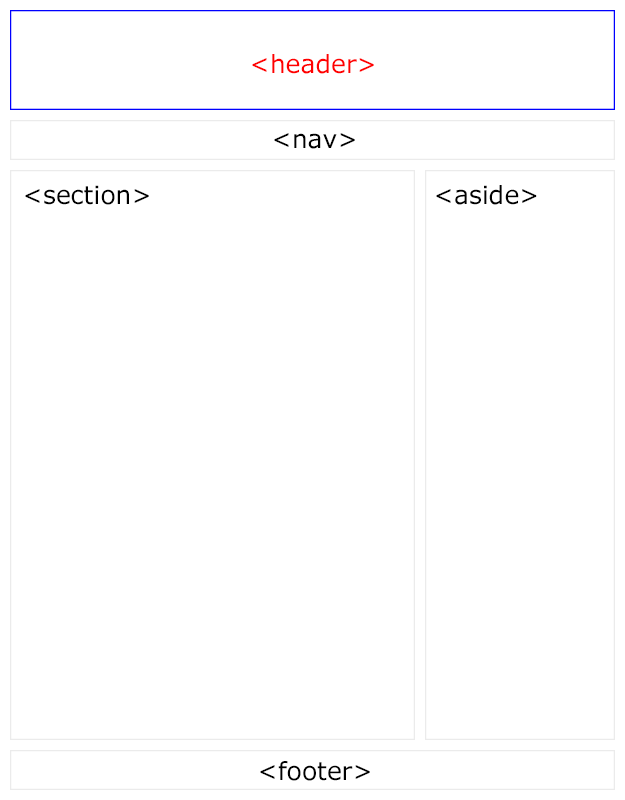 HTML5 Header Webkaru